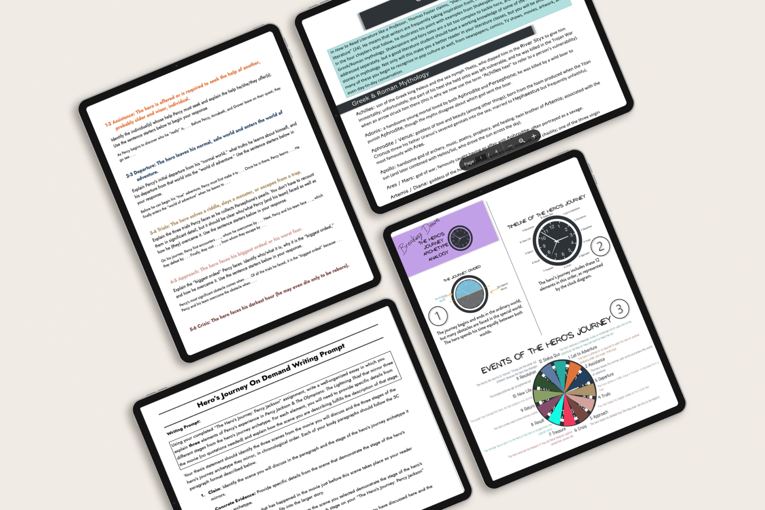 Teaching the Odyssey to Modern Teenagers - Three Heads