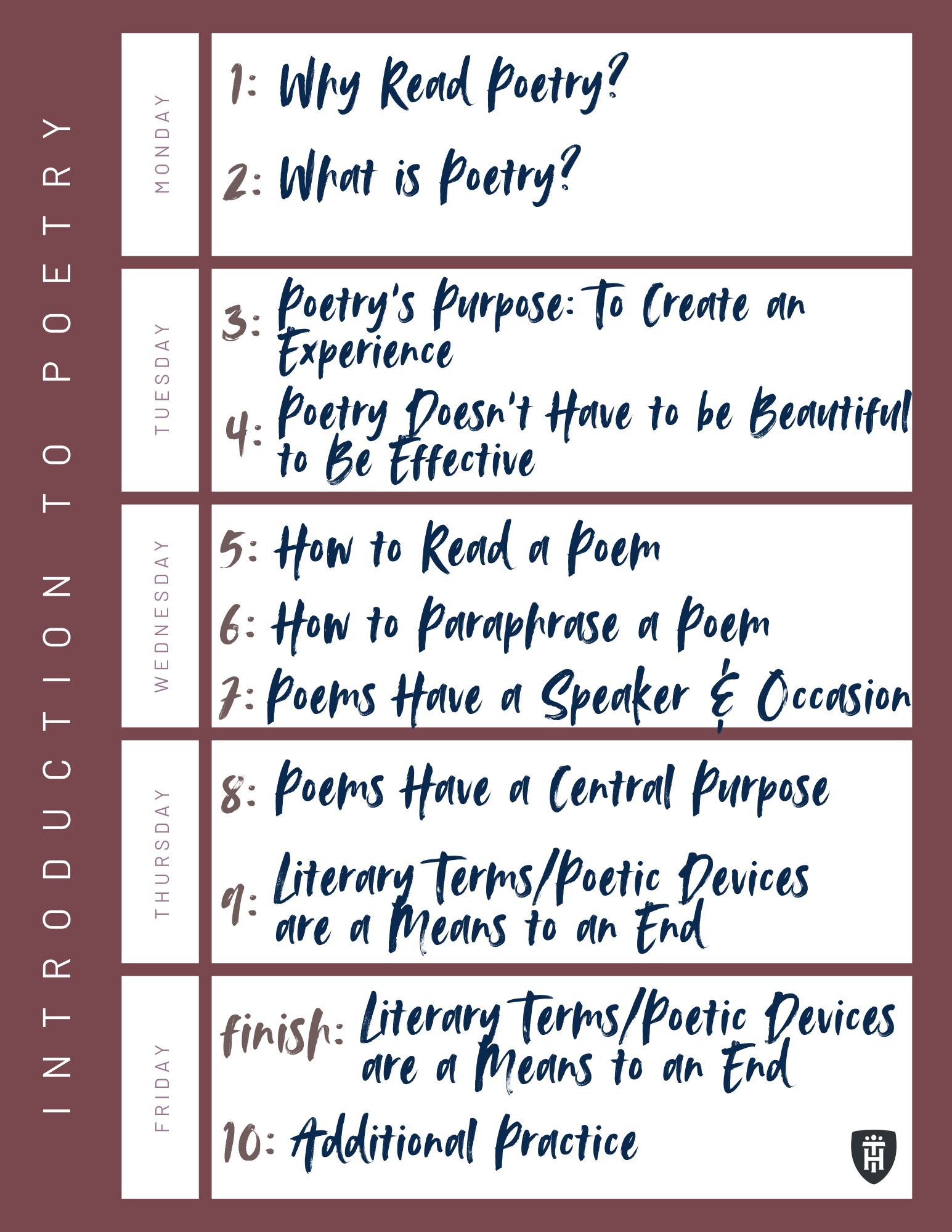 Introduction to Poetry: How to Begin a Poetry Unit - Three Heads